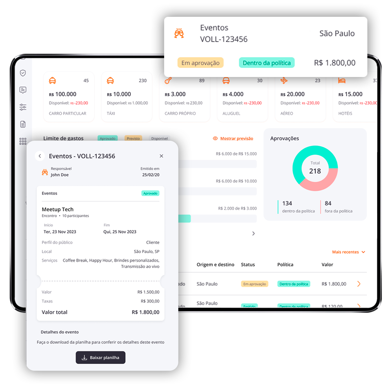MICE - Eventos corporativos e viagens de incentivo